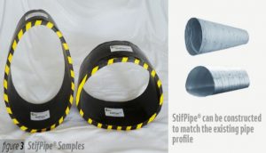 Slip-lining with StifPipe - PipeMedic by QuakeWrap